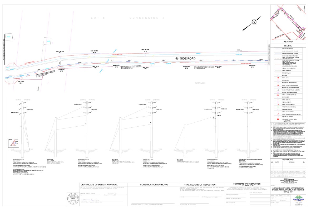 Steeles Ave Pole Line Design - HSN Engineering